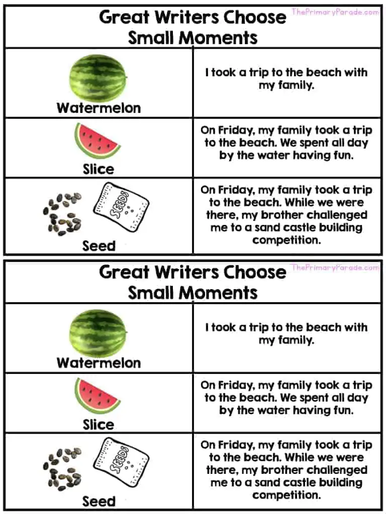 Creating Strong Writers in the Primary Classroom - The Primary Parade