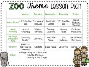 Preschool Zoo Theme - The Primary Parade