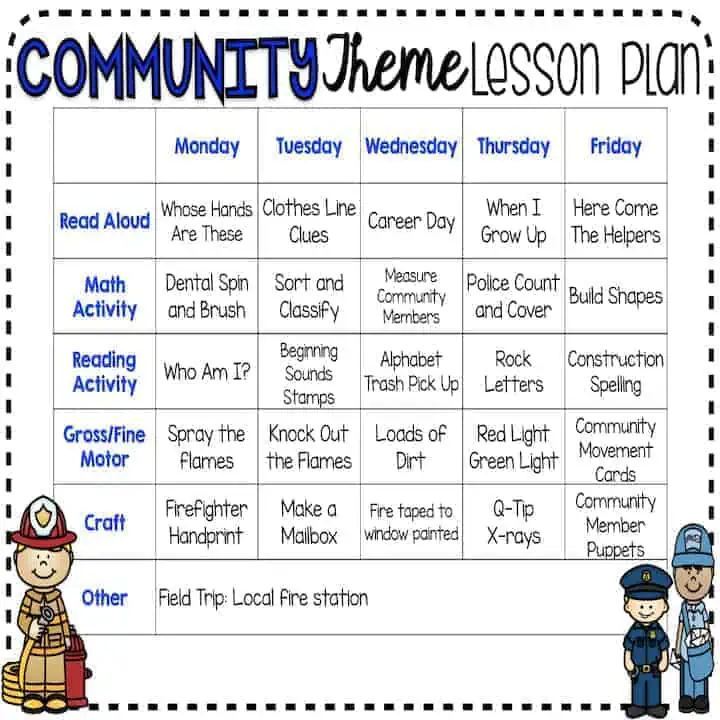 Community Helpers Preschool Activities Community Help Vrogue co Community Helpers Preschool Activities Community Help Vrogue co