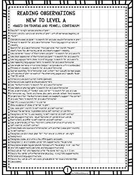 Kindergarten level A-C reading skills checklist - The Primary Parade