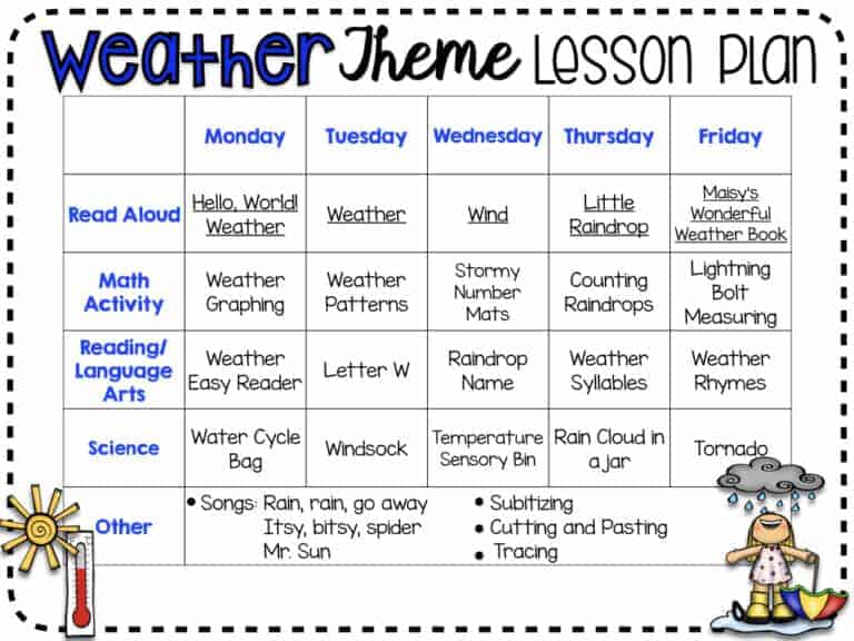 Preschool Weather Activities The Primary Parade