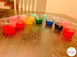 St Patricks Day Activities for Preschool - The Primary Parade