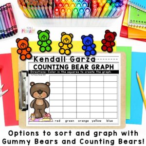 The Best Teddy Bear Picnic Activities and Ideas - The Primary Parade